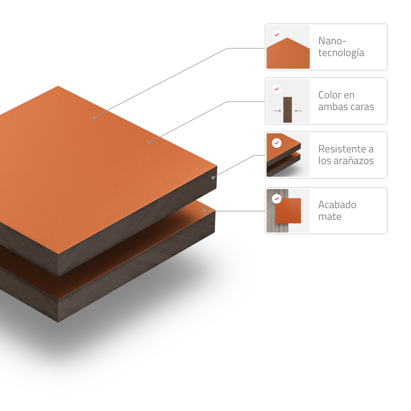 Panel HPL 6 mm Textura naranja señales - A medida
